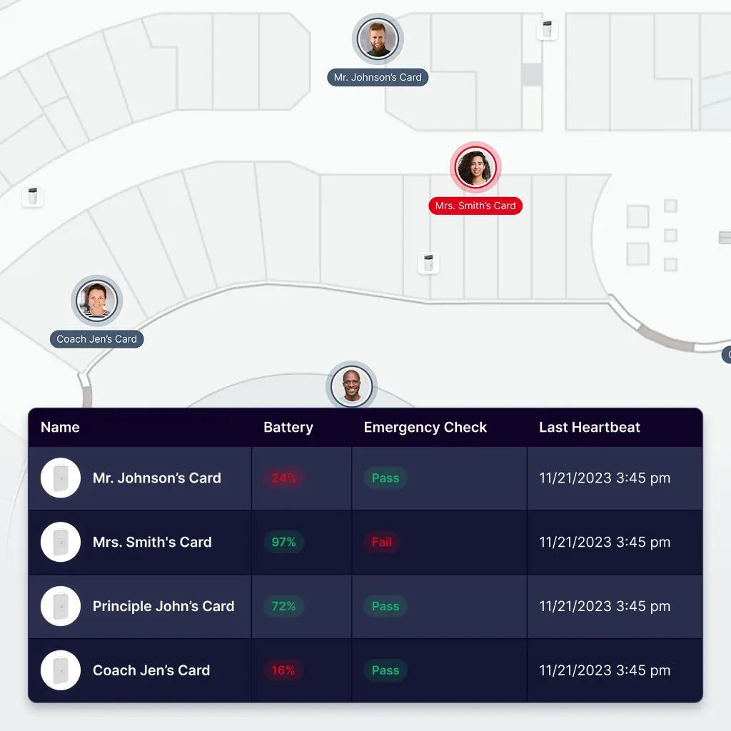 Real-Time Visibility: Why It Matters for Panic Response Systems - Punch ...